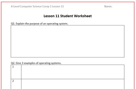 Ocr Alevel Computer Science Unit 121 Operating Systems Teaching