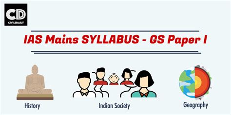 Upsc Syllabus Gs Paper 1 Ias Prep Civilsdaily