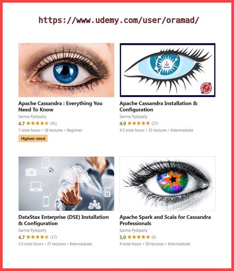 Vamsi Krishna Ch On Linkedin Bigdata Nosql Cassandra