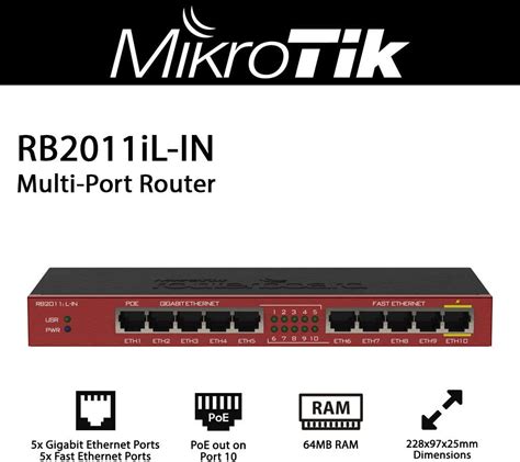 MikroTik Ethernet Router RB IL IN Kaidu Web