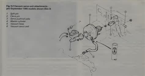 Identifying manifold vacuum on carburetor : r/MechanicAdvice