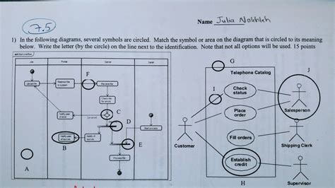CSE Final Exam Diagram Quizlet