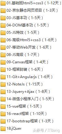 2017前端Web全套視頻培訓教程html5css h5 js 微信小程序等 每日頭條
