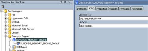 Under The Hood Of The Sunopsis Memory Engine Part 1