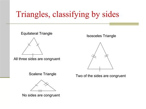 Classifying Polygons PPT Geography Science