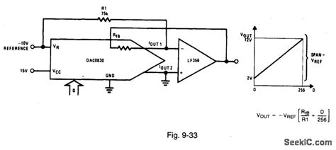DAC With Level Shifted Output Basic Circuit Circuit Diagram SeekIC Com