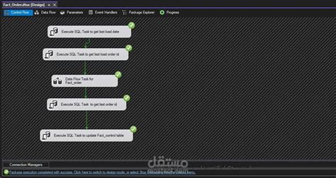 End To End Program With MS SQL Server Visual Studio SSIS Power Bi