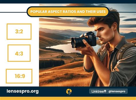 Understanding Aspect Ratios In Photography Guide 2024