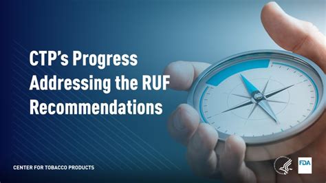 Fda On Linkedin Today Fda Center For Tobacco Products Ctp Director