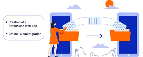 Legacy App Migration For Customs Bond Service Provider Velvetech
