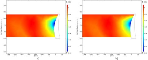 Dynamic Analysis Of Arch Dams Considering Fluid Structure Interaction