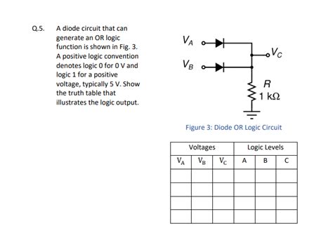 Solved A Diode Circuit That Can Generate An OR Logic Chegg