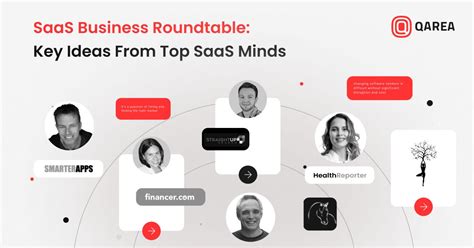 Softwareasaservice Saasindustry Saasdevelopment Qarea Saas… Qarea