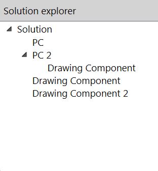 C WPF Draw Tree Structure With Rectanges On Top Of Each Other Stack Overflow