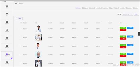Python毕设 基于微信小程序的康复医疗问诊服务平台5855qb95程序论文 可用于毕业设计 Csdn博客
