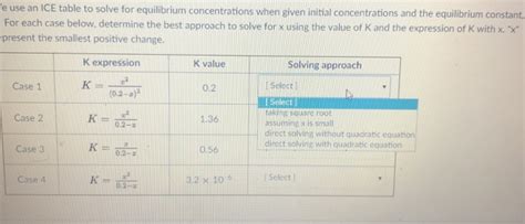 Solved We Use An Ice Table To Solve For Equilibrium