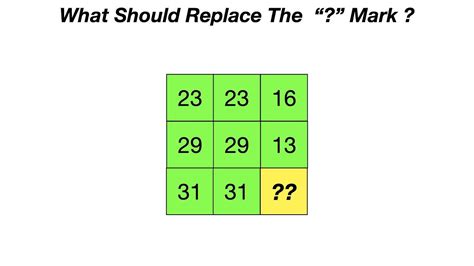 What Should Replace The “” Mark Maths Puzzle Sequence Puzzle