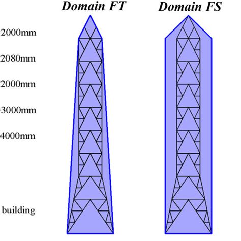Structural Topology Optimisation Techniques On Buildings 113963