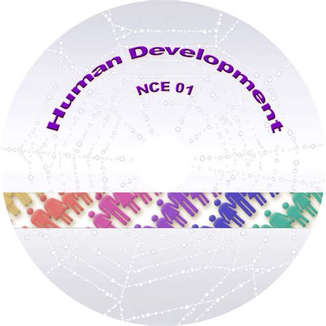 Nce 01 Human Growth And Development Album By Licensure Exams Spotify