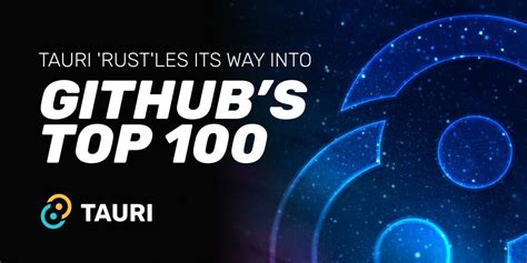 Daniel Thompson Yvetot On Linkedin Rustlang Github