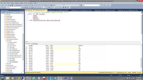 Create Reports Like A Champion Tips And Tricks With Reporting Services