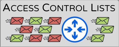 Cisco Ise Ios Xe 169 Code Portal Redirect And Dacl