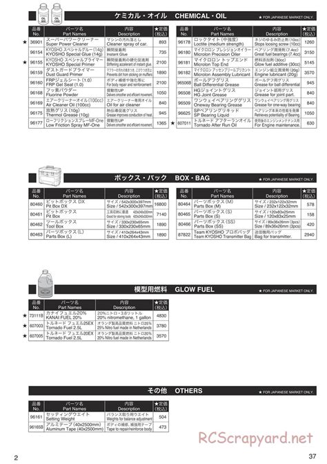Kyosho DRX Parts List RCScrapyard Radio Controlled Model Archive