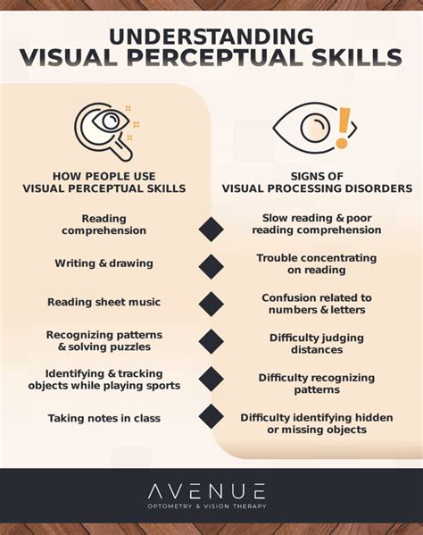 What Are Visual Perceptual Skills