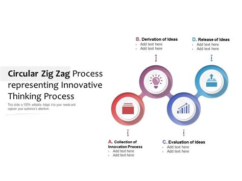 Circular Zig Zag Process Representing Innovative Thinking Process Presentation Graphics