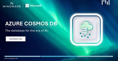 Mindware On Linkedin Mindware Microsoft Azure Techrevolution Globaldata