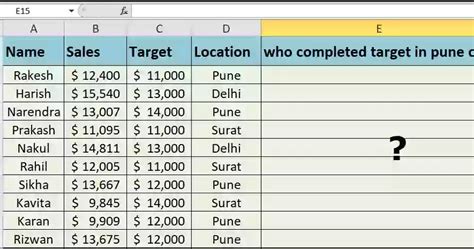 AND Function In Excel In Hindi Newexcelworld