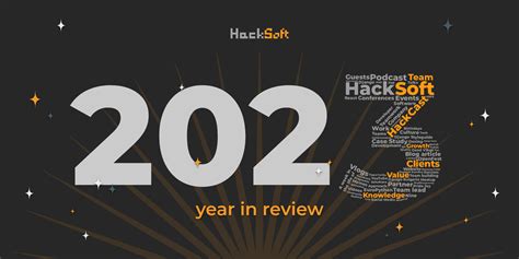 Hacksofts Year In Review 2023