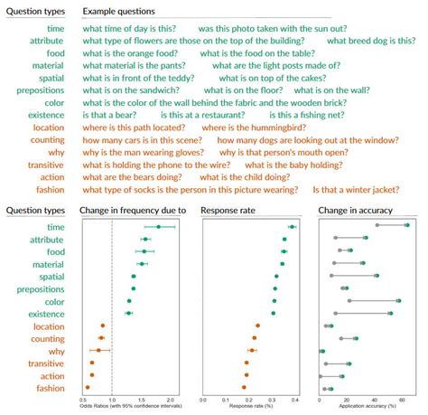 斯坦福新作：ai在实际社会中交互学习 智源社区