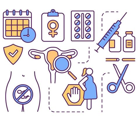 What Type Of Birth Control Is Best Comprehensive Primary Care