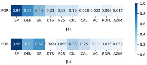 A Seq2seq Model Improved By Transcendental Learning And Imaged Sequence