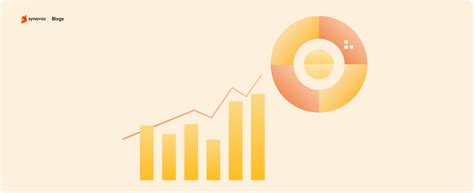 How Much Does SAP Implementation Cost A Complete Breakdown