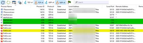 Bug Report Tcpview Bad Ipv6 Name Resolution Microsoft Qanda