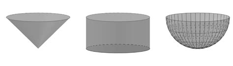 Solved Consider A Glass With A Round Opening Of Radius R And