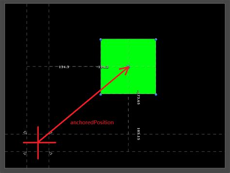 ugui——recttransform详解 ugui anchor to left bottom of screem csdn博客