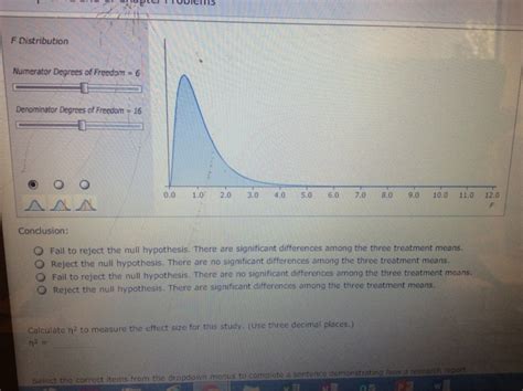 solved the following data summarize the results from an