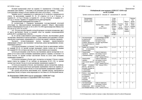 Спецификация контрольных измерительных материалов для проведения в 2018 году единого