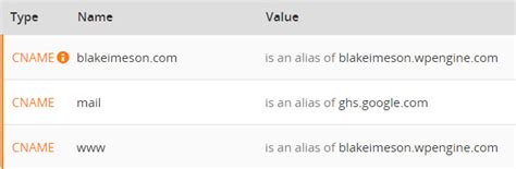 How To Set Up The DNS For A Website Hosted On WPENGINE