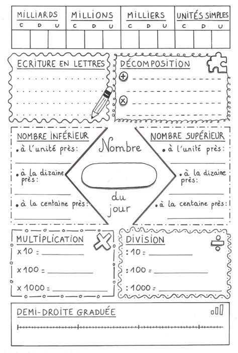 Tableau De Conversion Artofit