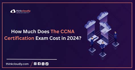 How Much Does The Ccna Certification Exam Cost In 2024 Thinkcloudly