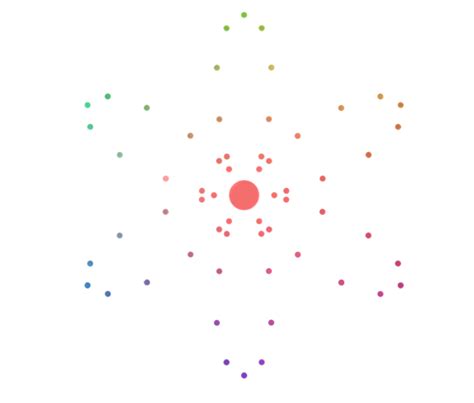 Loading Animation CSS Loading Animation Untoldcoding All About Coding UntoldCoding