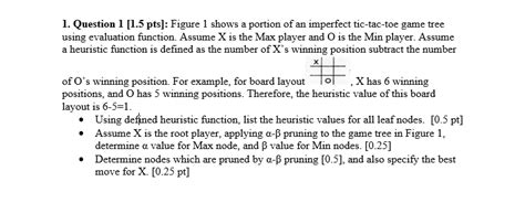 Solved 1 Question 1 15 Pts Figure 1 Shows A Portion Of