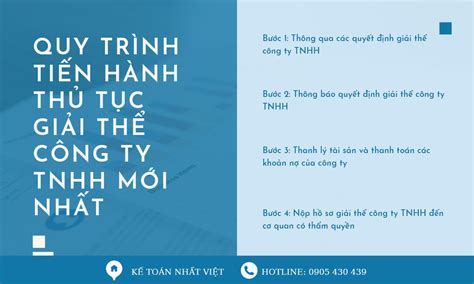 Quy trình thực hiện thủ tục giải thể công ty TNHH