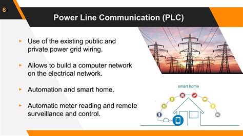 Power Line Communication Pdf