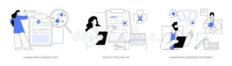 Hpv Infection Abstract Concept Vector Illustrations Stock Vector