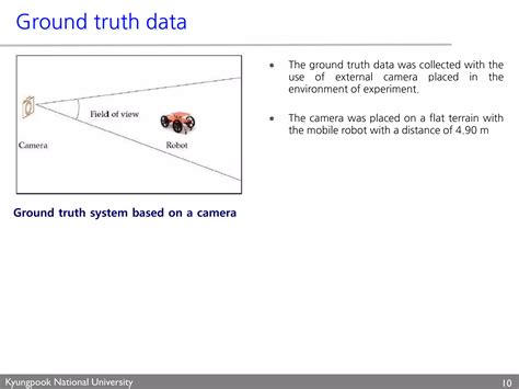 Pose Estimation Of A Mobile Robot Pptx Robotics Technology And Computing